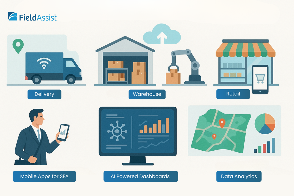 FMCG Distribution Network – Streamlining with Technology